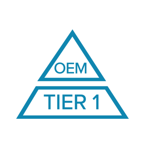 Why Mobiq - Mobiq Mobility Intelligence & Quality